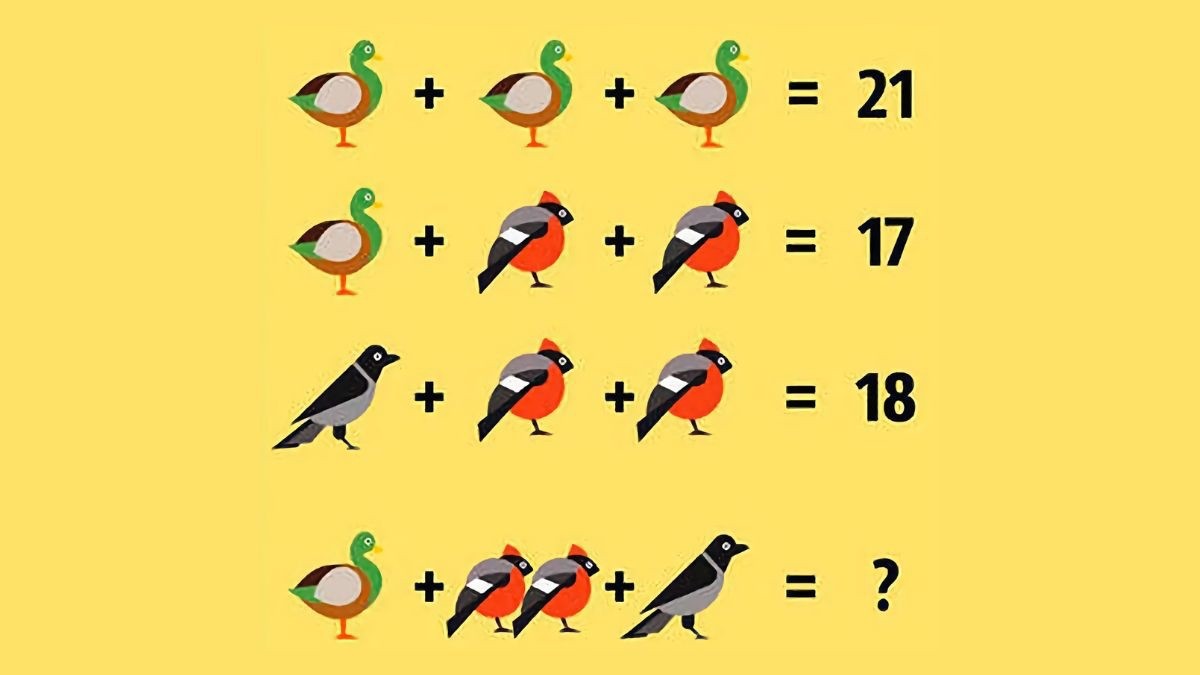 Solo el 10% resolvió este acertijo visual ¿puedes calcular el valor de cada pájaro en menos de ...